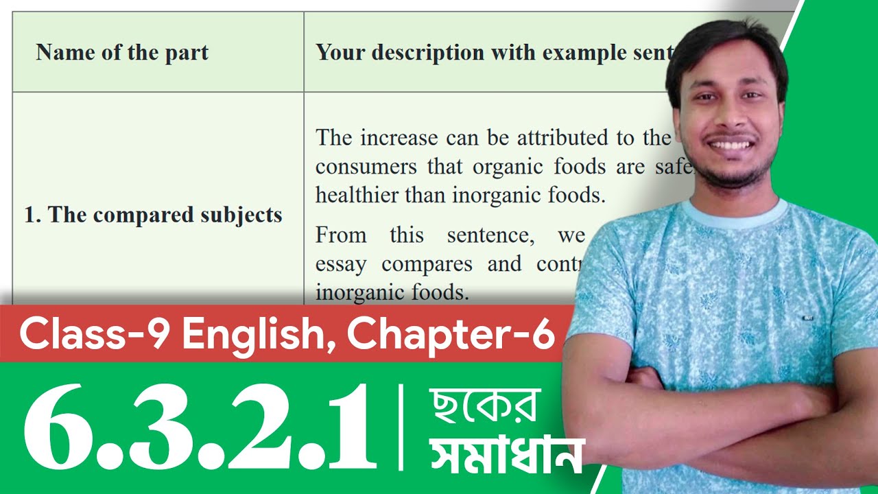 Class 9 English Chapter 6.3.2.1 | The Art of Expressing Comparisons ...