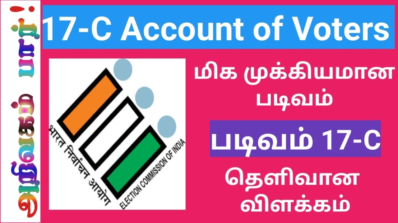 FORM 17C Part -1 ACCOUNT OF VOTES RECORDED/ ELECTION 2024 ...