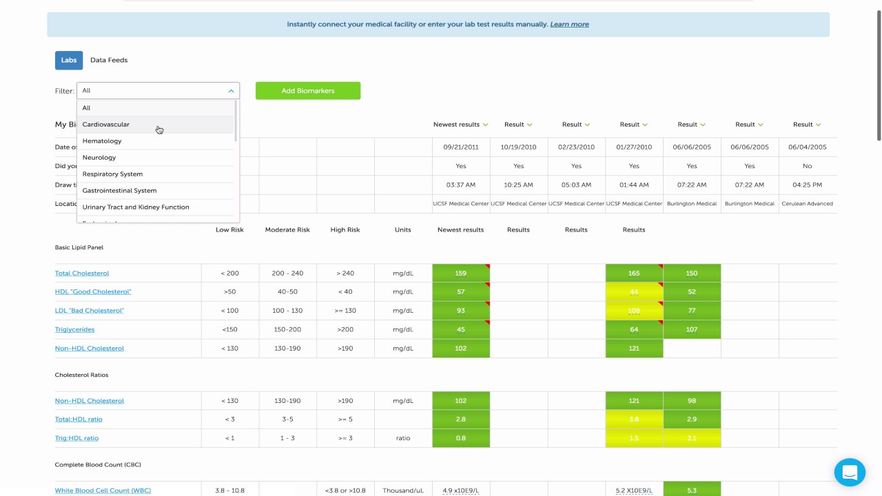 Pro tip: adding lab test results to your dashboard - YouTube
