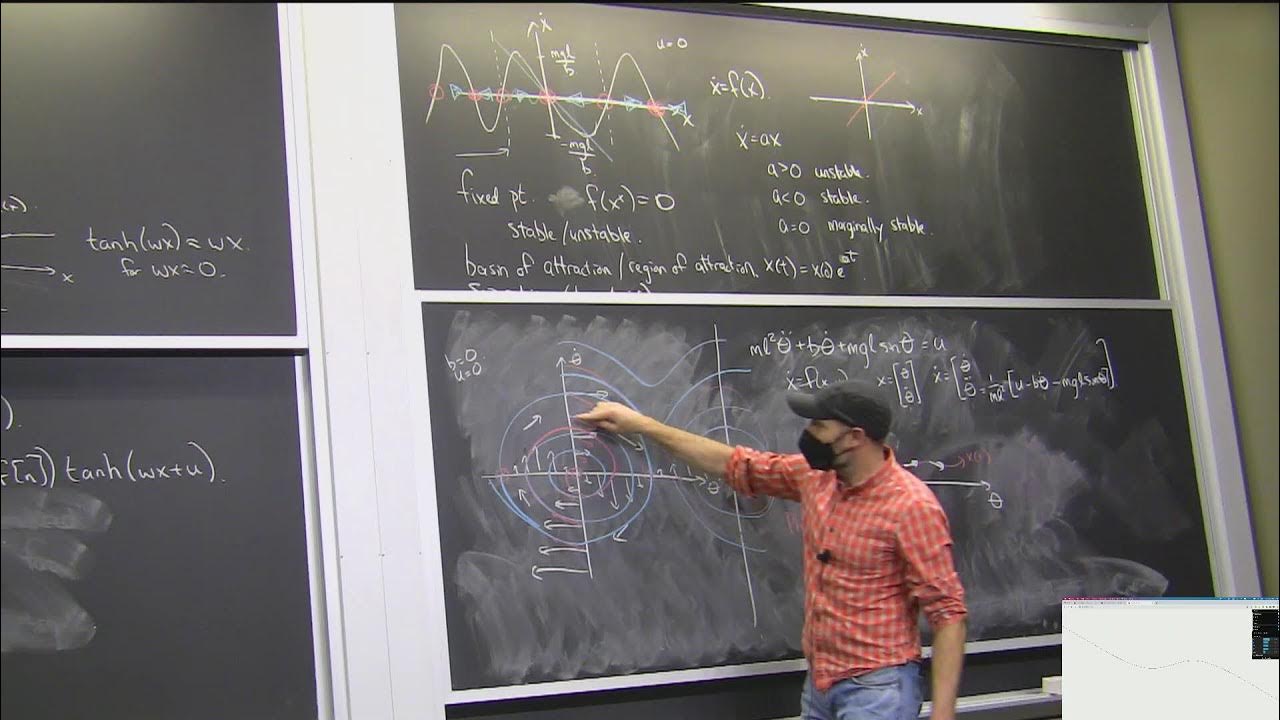 Lecture 2: MIT 6.832 Underactuated Robotics (Spring 2022) | "Nonlinear Dynamics" - YouTube