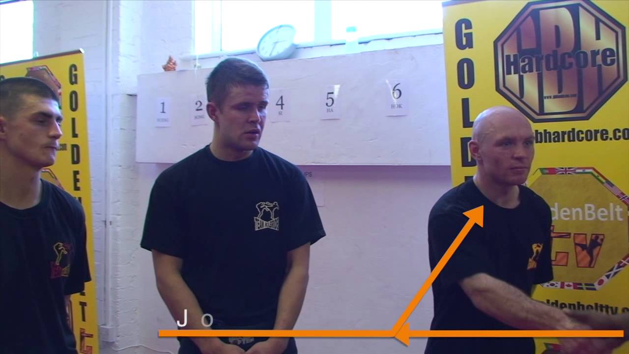 Golden Belt TV Tour: Team Kilbride Gym - YouTube