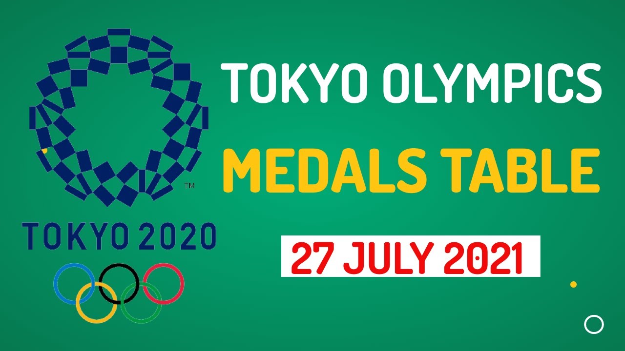 Today Tokyo Olympics 2020 Medals Table 27 July 2021. Japan Leads ...