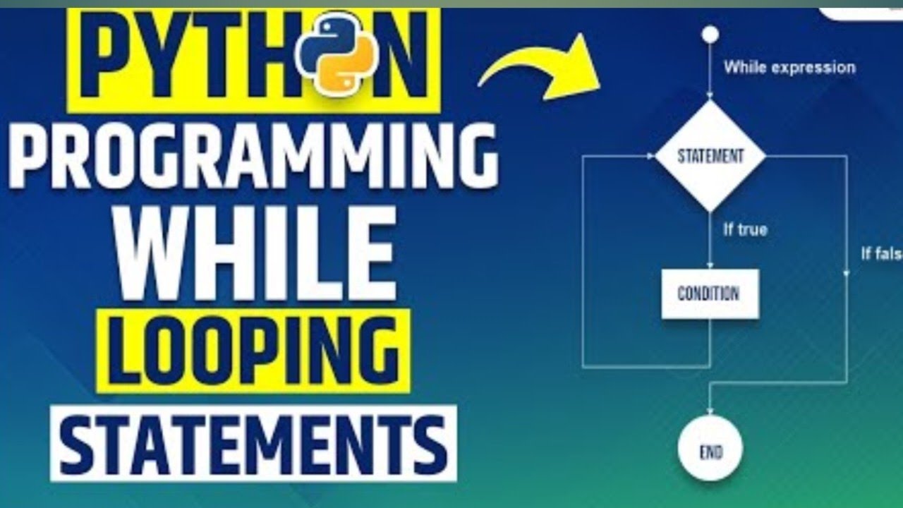 loop statement in python and apply condition - YouTube