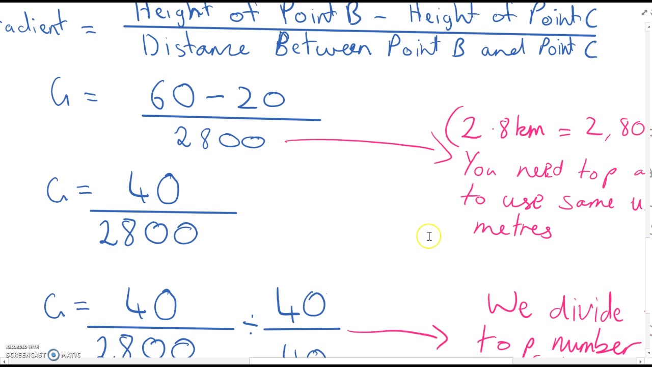 How To Calculate Gradient YouTube