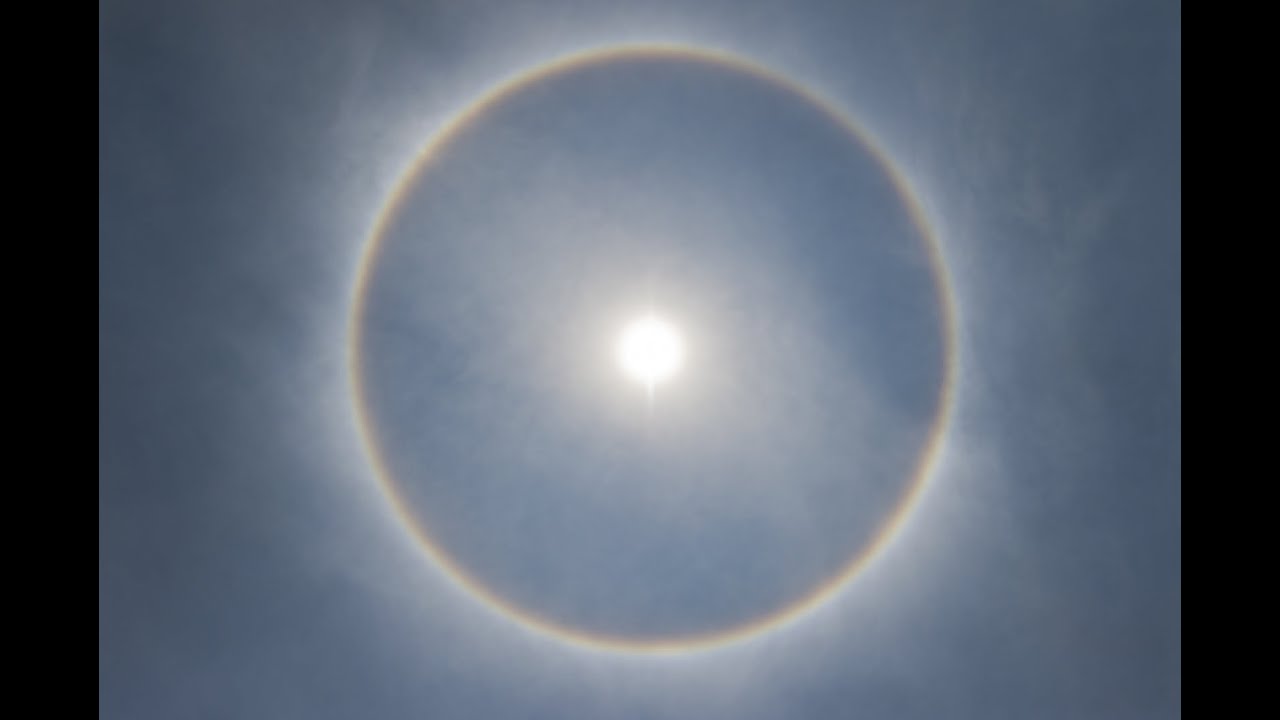 Circumpunkt - how to work on inner self. - YouTube