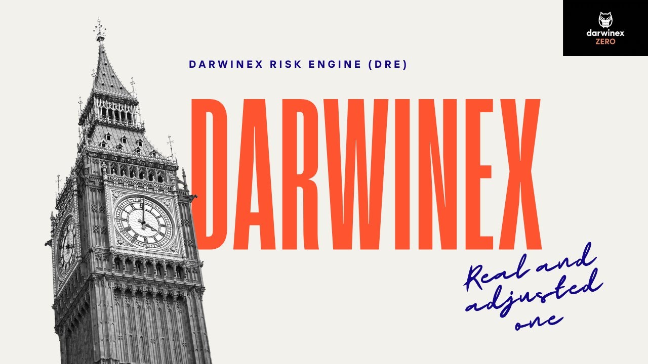 After 15 days on Darwinex Zero The DRE (Darwin Risk Engine) System work ...