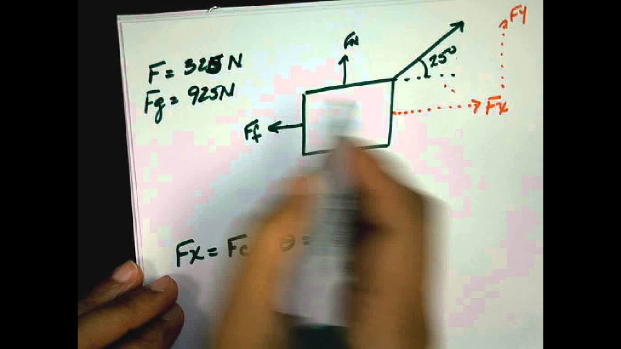 DSHS Friction and Angles - YouTube