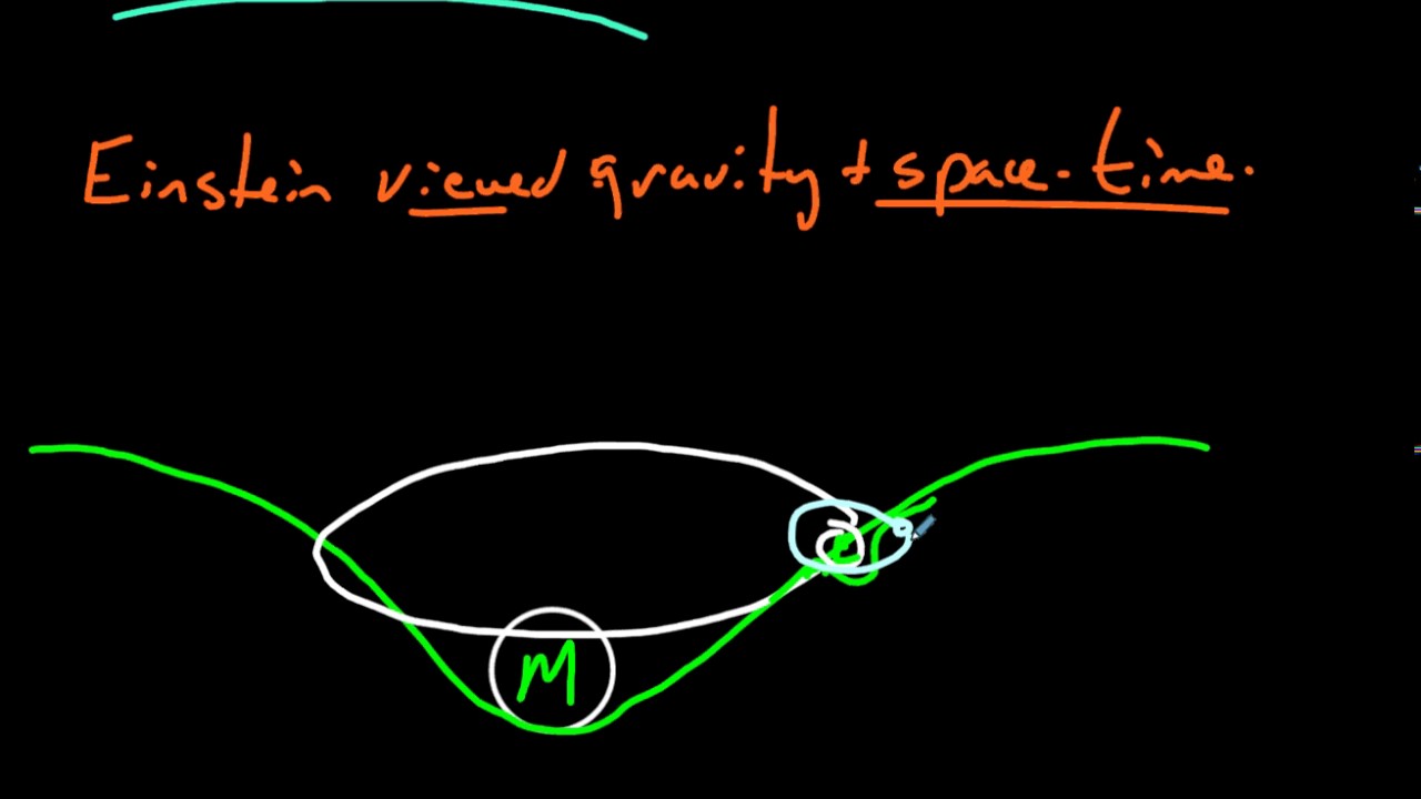 Gravitational Potential Energy Wells - YouTube