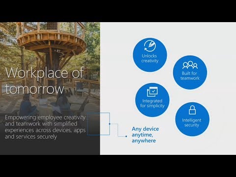 The Workplace of Tomorrow: How to Empower a Modern Workforce - YouTube