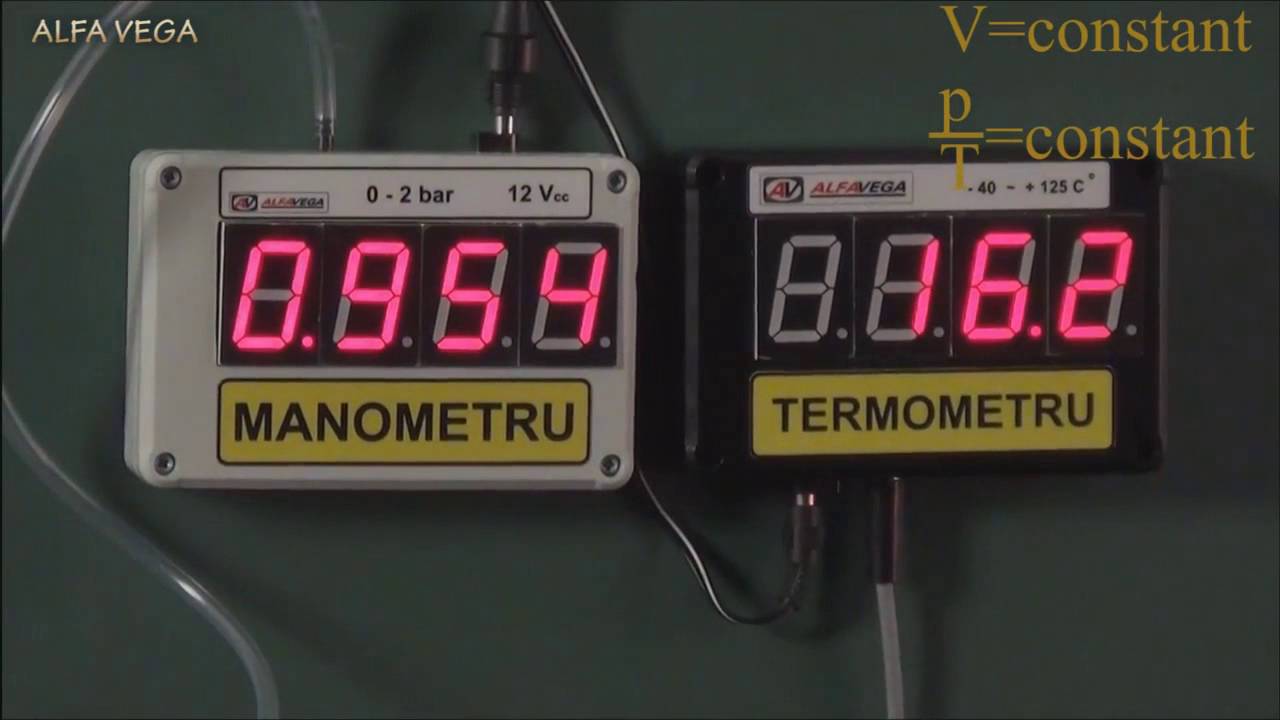 Transformarea Izocora - Legile gazelor - YouTube