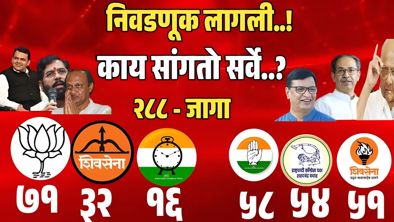 महाराष्ट्र विधानसभेत कोणाचे किती आमदार निवडून येणार MVA vs mahauti ...