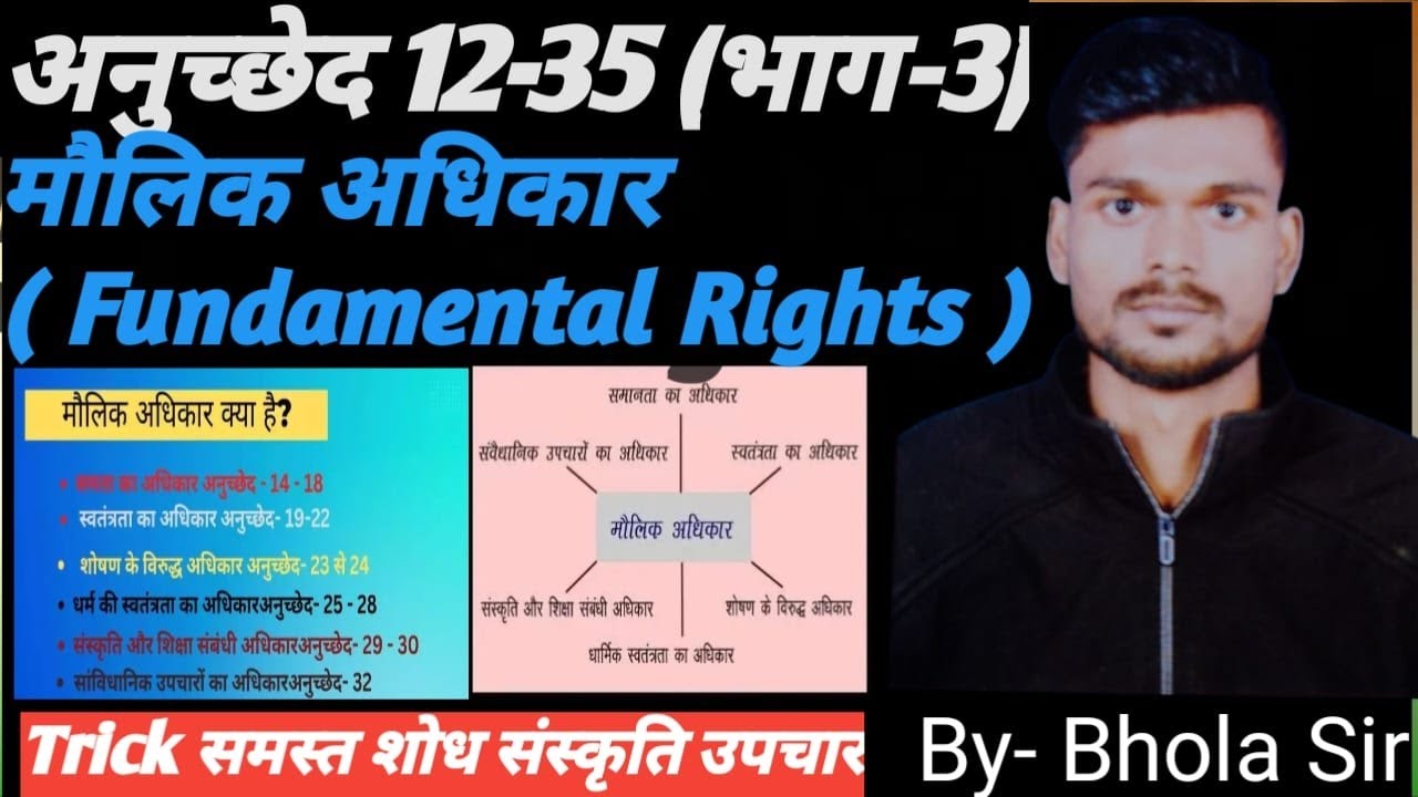 Polity Article 12 to 35 Fundamental Rights lesson-3 by trick polity BY ...