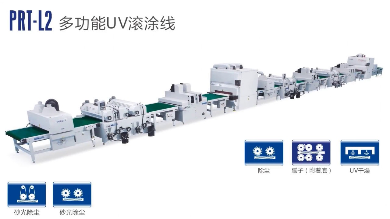 High gloss UV Coating line and Flexible roller coater PURETE Company ...