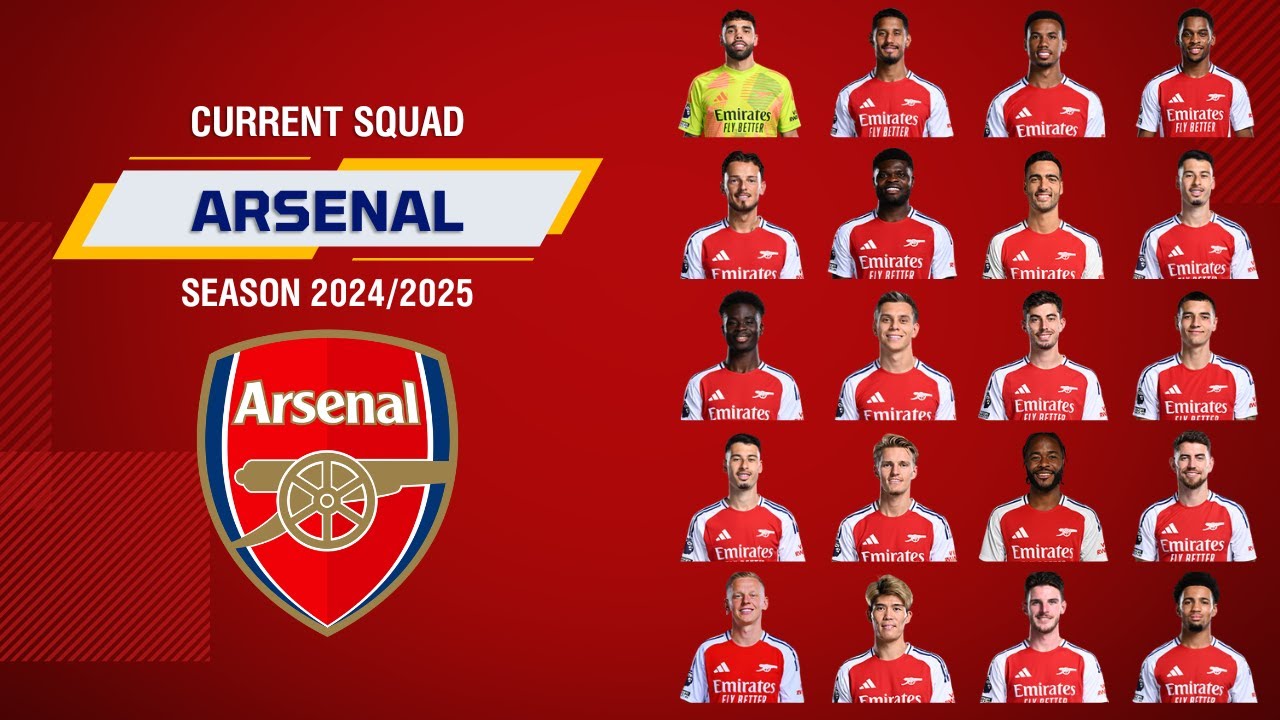 Arsenal Current Squad For Season 2024/2025 | Premier League - YouTube