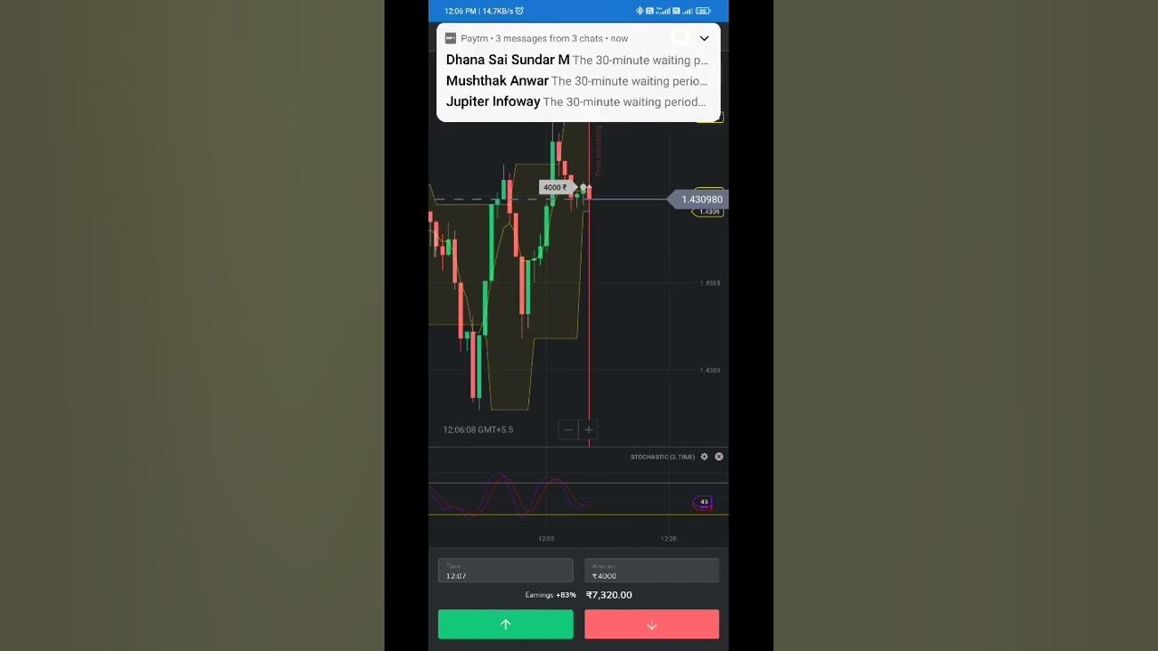 learning binary options trading on binomo app. Demo account - YouTube