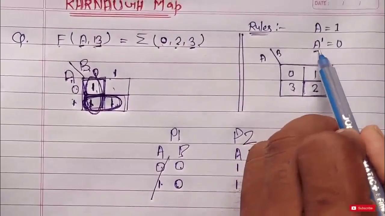 What_is_K-Map__full_Explanation___Karnaugh_Map, with very sample method ...