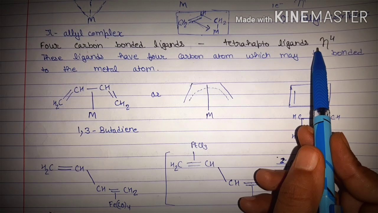Classification of ligand || Hapticity || Organometallic Chemistry - YouTube