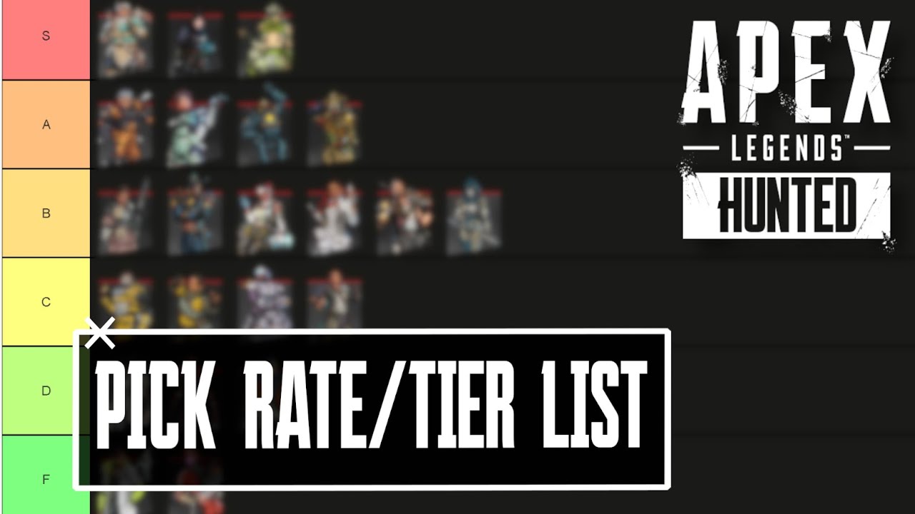 Pick Rate Tier Liste die BESTEN LEGENDEN in Season 14 Apex Legends ...