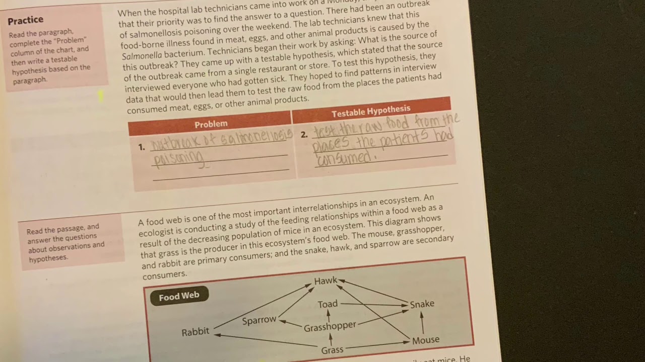 How To Identify The Hypothesis On The Science Ged Test YouTube How To Identify The Hypothesis On The Science Ged Test YouTube