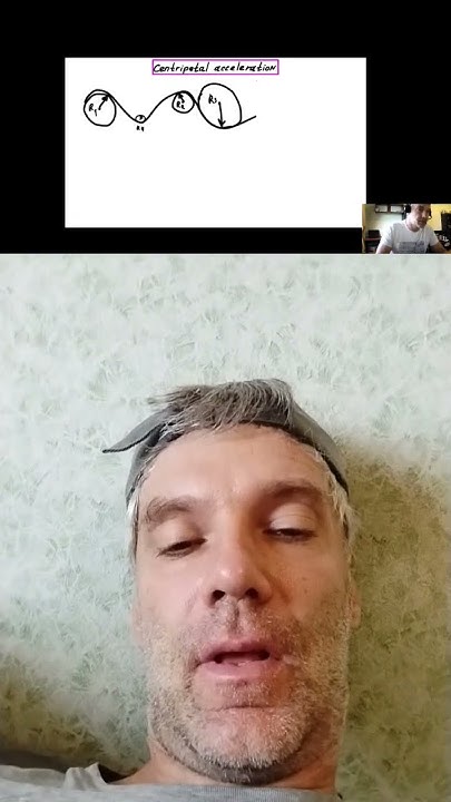 Problem solving - YouTube