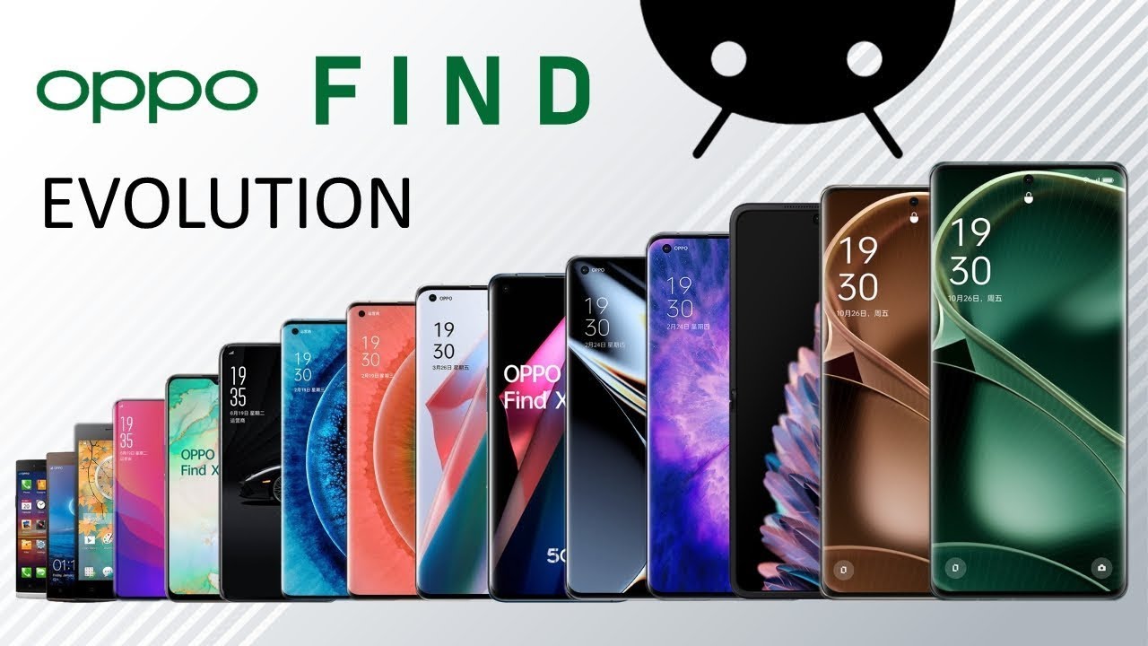 Evolution of Oppo Find Series - YouTube