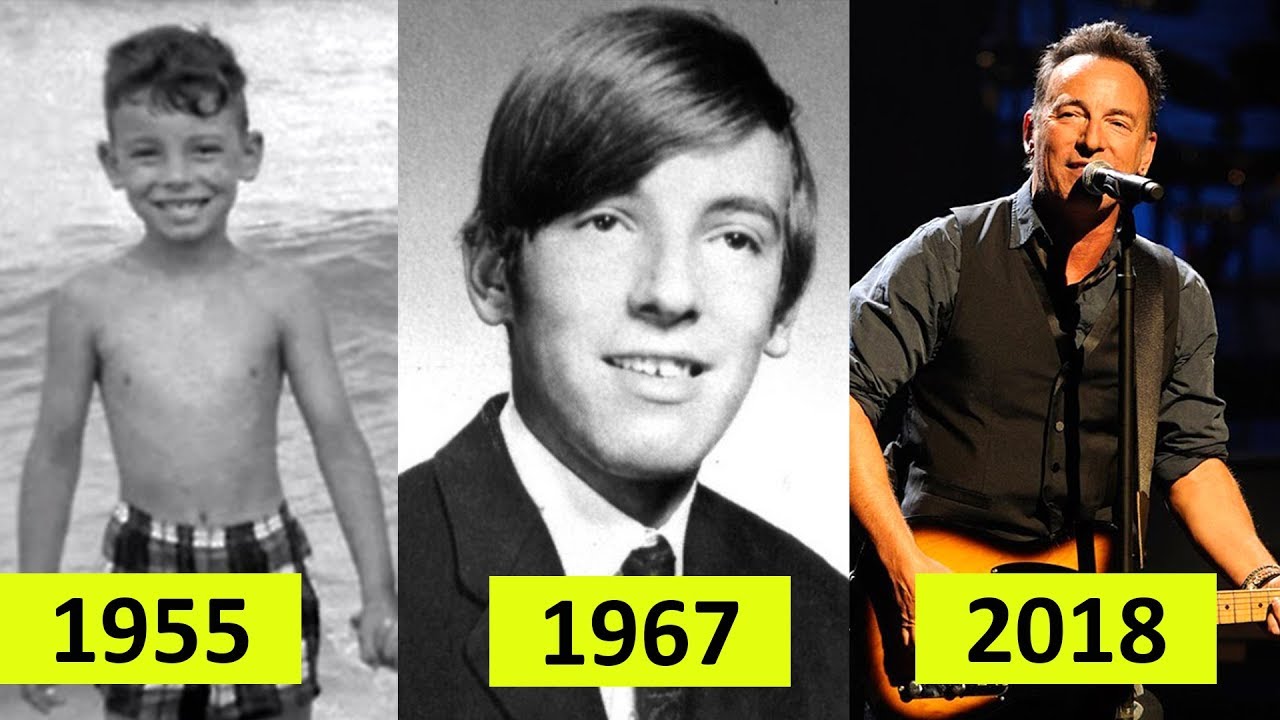 Bruce Springsteen Transformation The Evolution of Bruce Springsteen ...