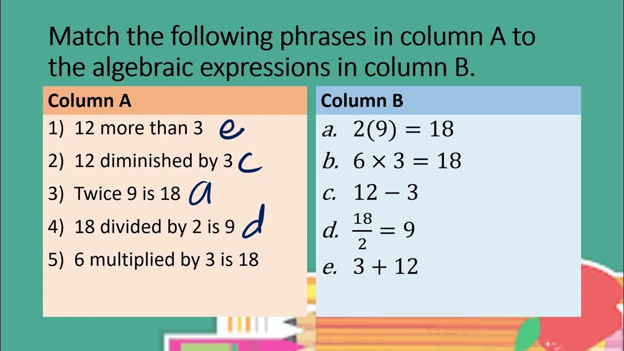 Quarter 3 – Module 3:Translating Real-life Verbal Expressions and ...
