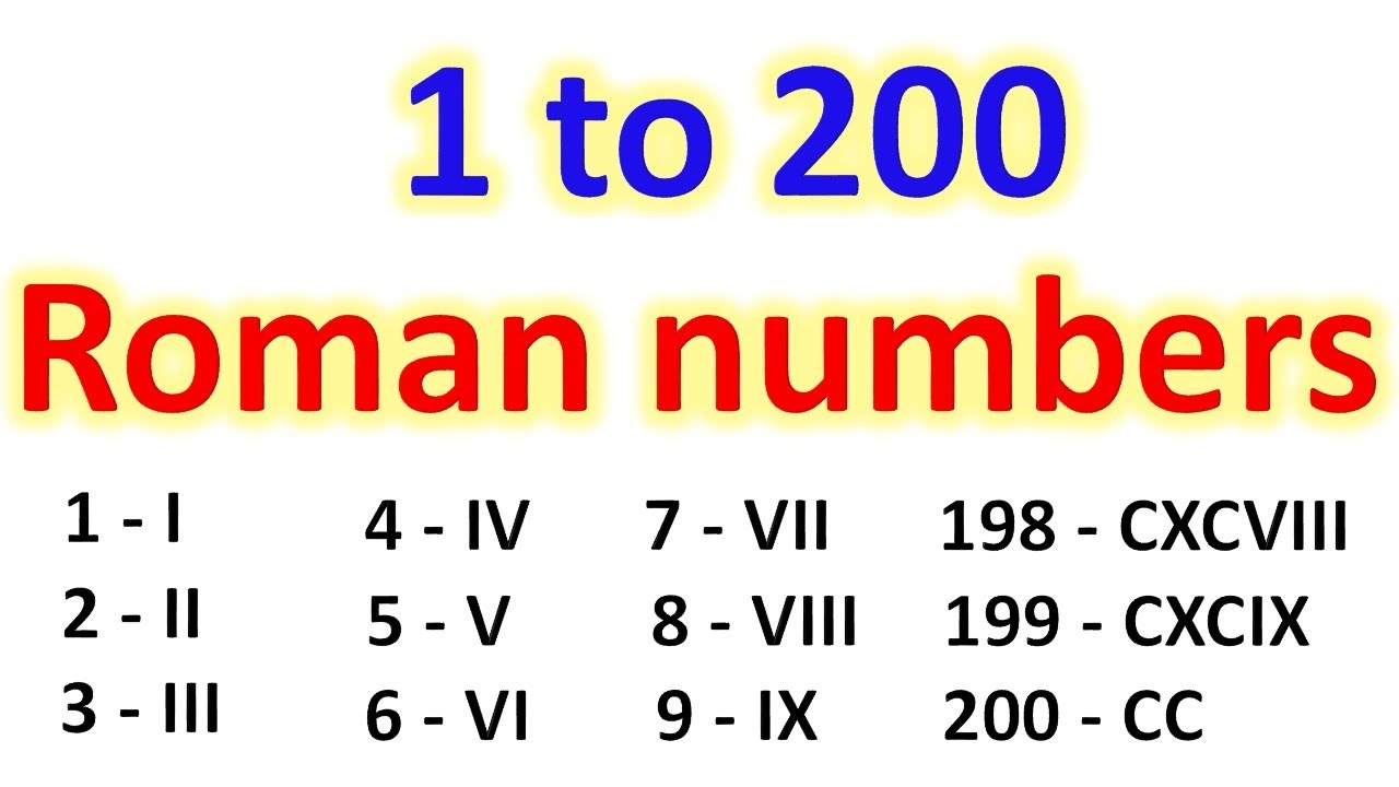 1 to 200 Roman numbers | roman counting 1 to 200 | 1 to 200 roman ginti ...