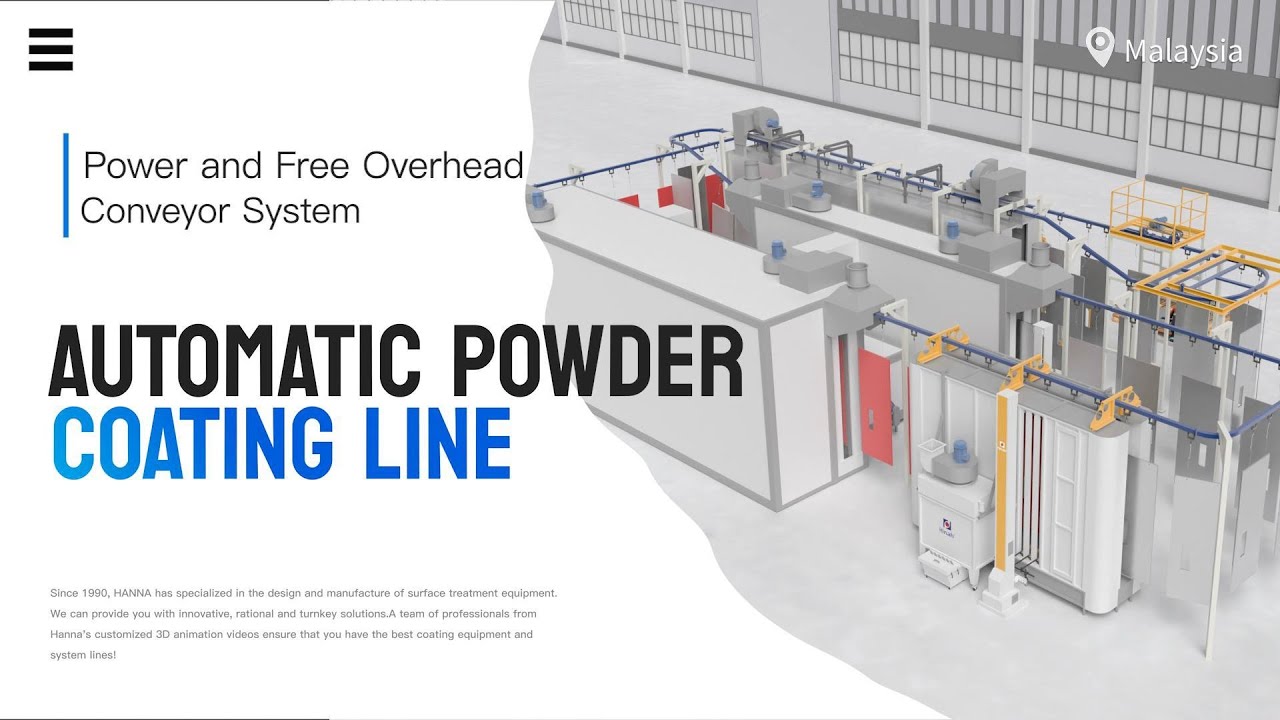 Fully automatic powder coating line 3D design - YouTube