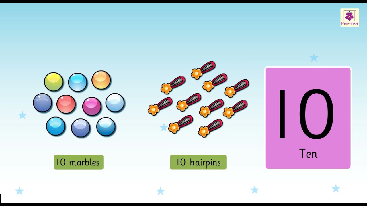 Numbers 1 to 20 | Numbers For Kids | Periwinkle - YouTube