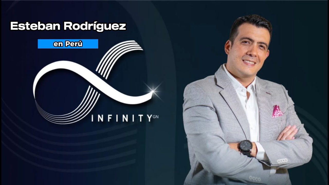 Esteban Rodríguez en Perú 🇵🇪 en reunión con prospectos - YouTube