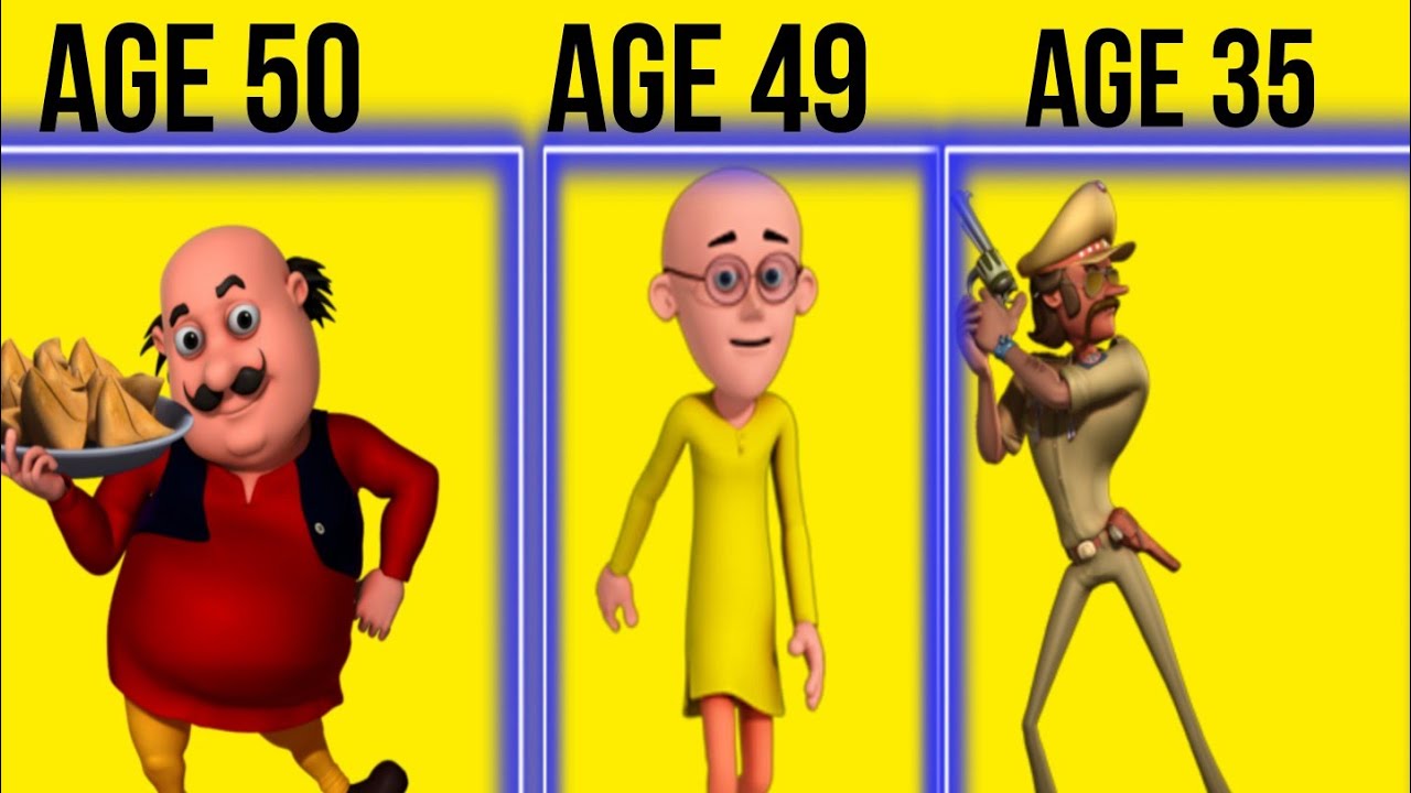 motu patlu real age /all characters #motupatlu #cartoon - YouTube