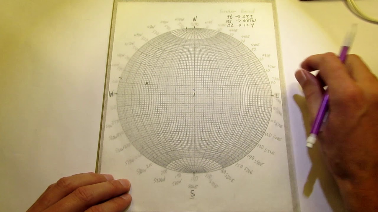 Plotting linear geologic structures on a stereonet - YouTube