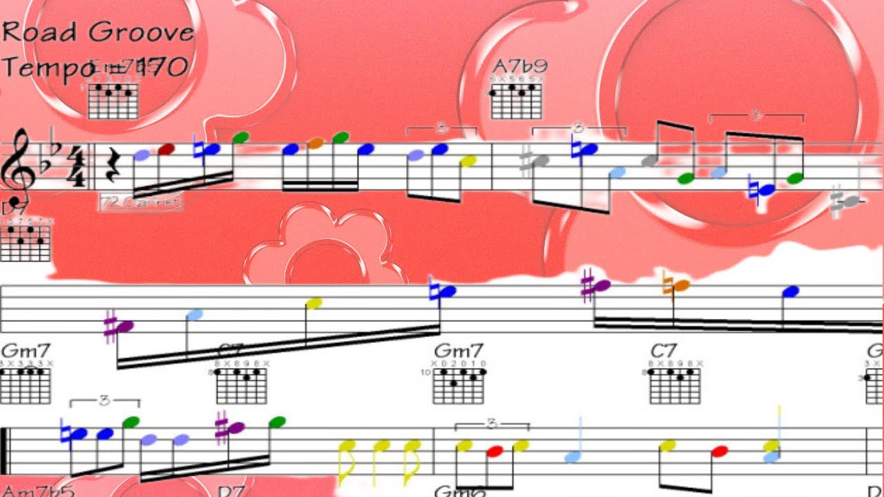 ️🎶🔷Get Your Groove On with 'Road Groove' - The Ultimate Driving Anthem ...