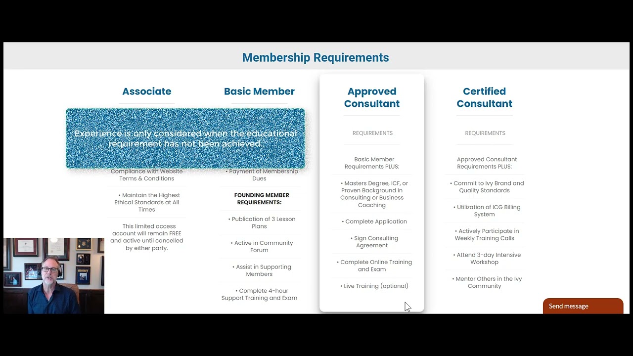 Membership Requirements - YouTube