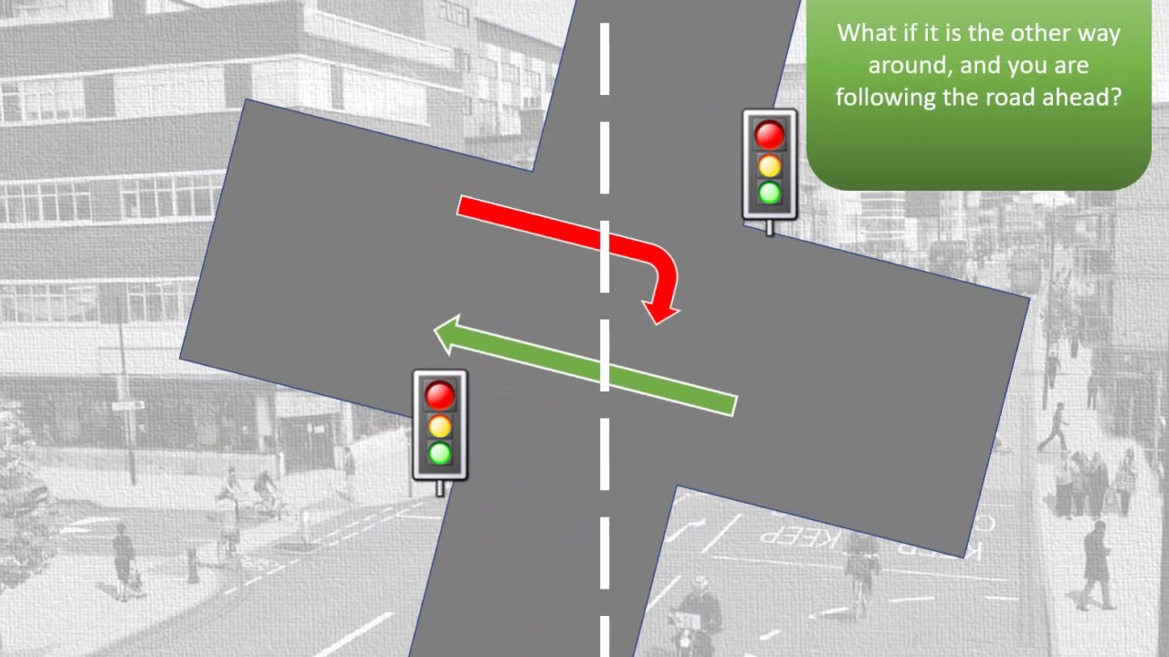 Priority at Traffic Lights - YouTube