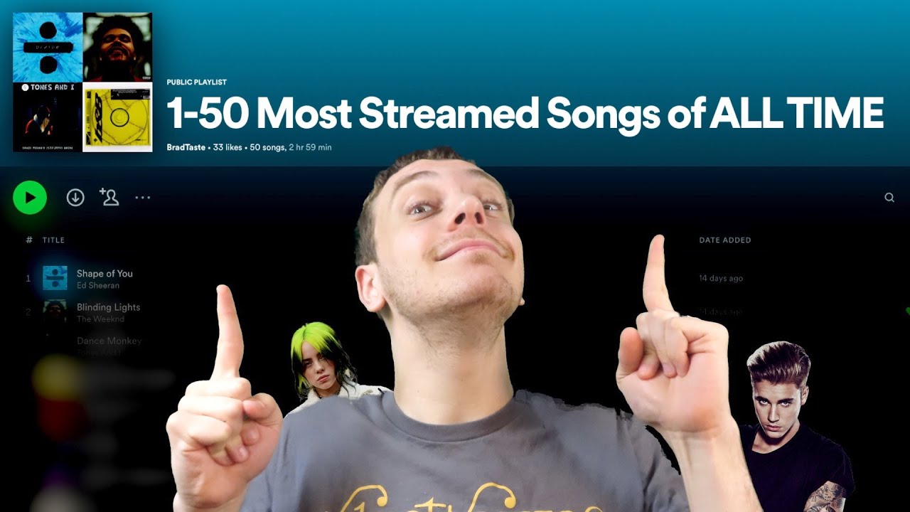 Top 50 Most Streamed Songs of ALL TIME Ranked Worst to Best (Part 2: 50 ...