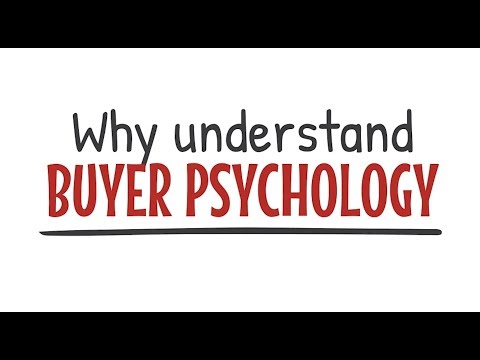 Buyer Psychology and the Purchase Decision Process (Marketing / Communication)