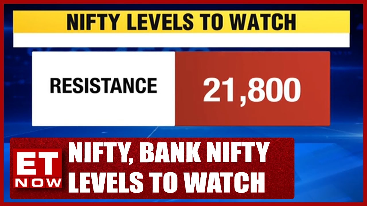 Nifty, Bank Nifty Levels & More | Vaishali Parekh & Kunal Bothra Views ...