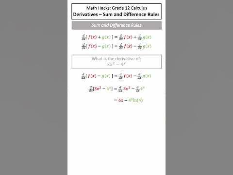 Using the Sum and Difference Rules to Solve Derivatives - Grade 12 ...