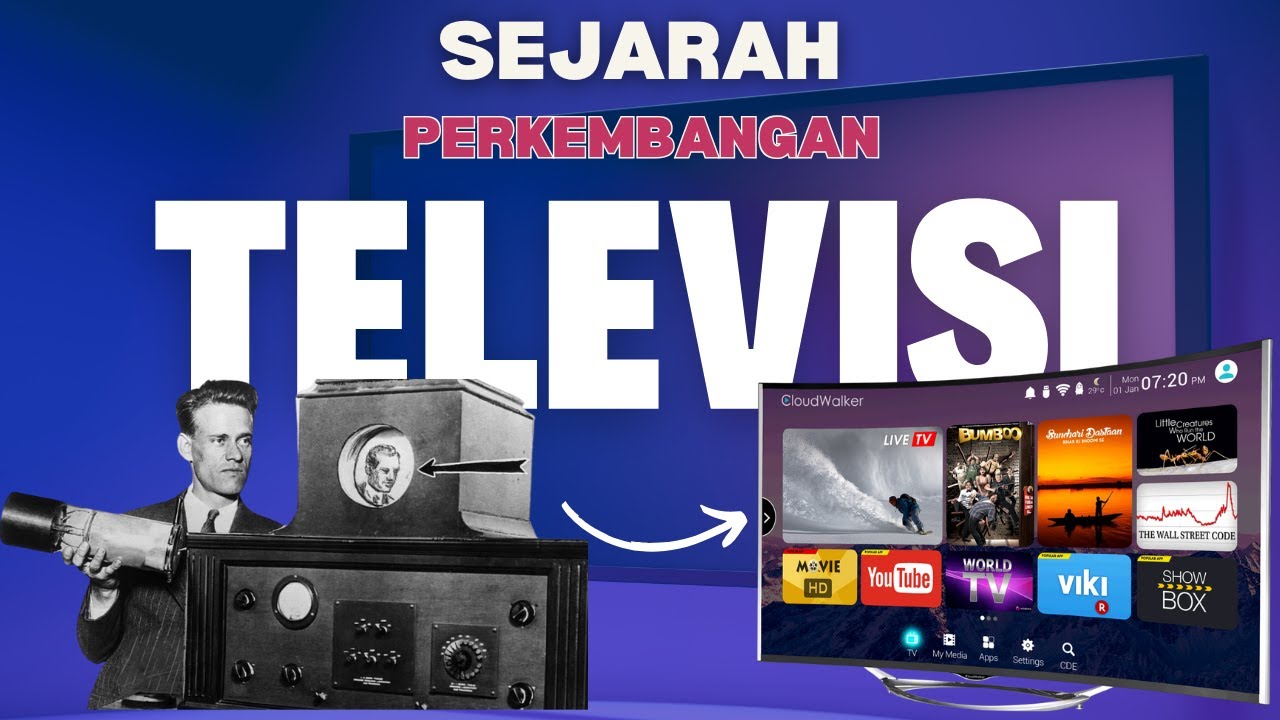 Evolusi Televisi. Tv pertama bentuknya bikin aneh ! - YouTube