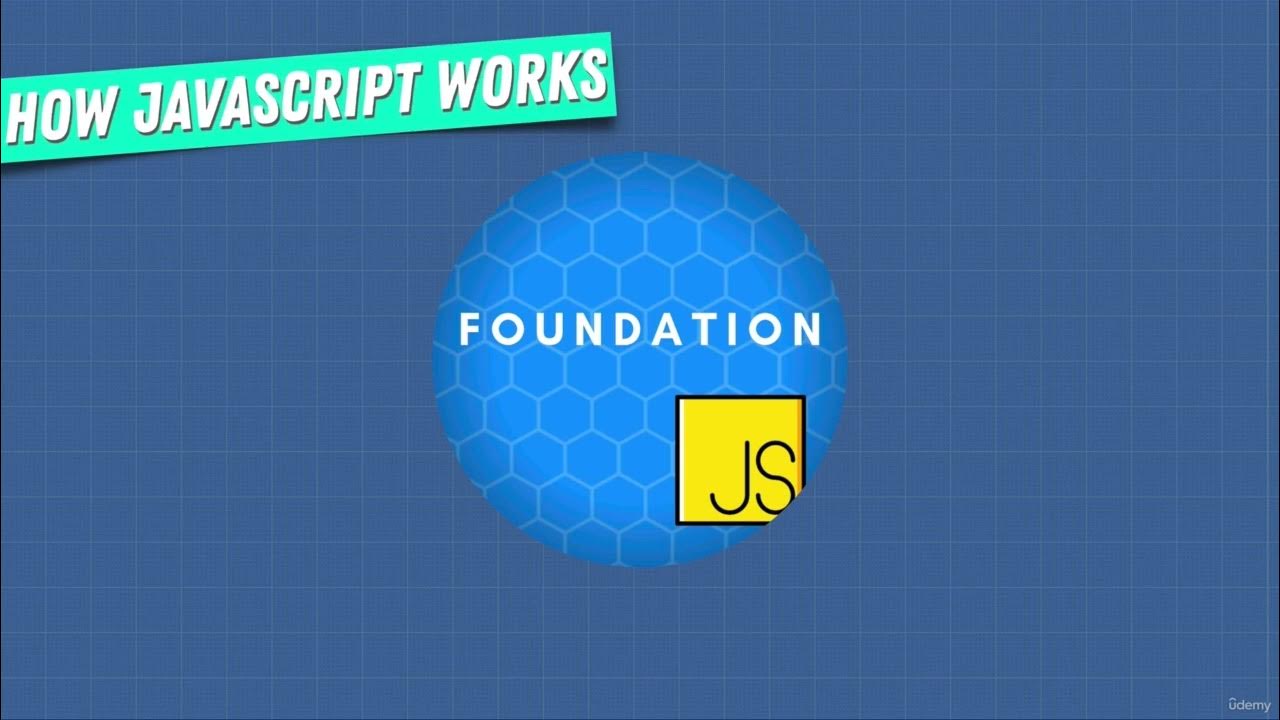 JavaScript Adv Concepts Foundation I 0201 Section Overview - YouTube