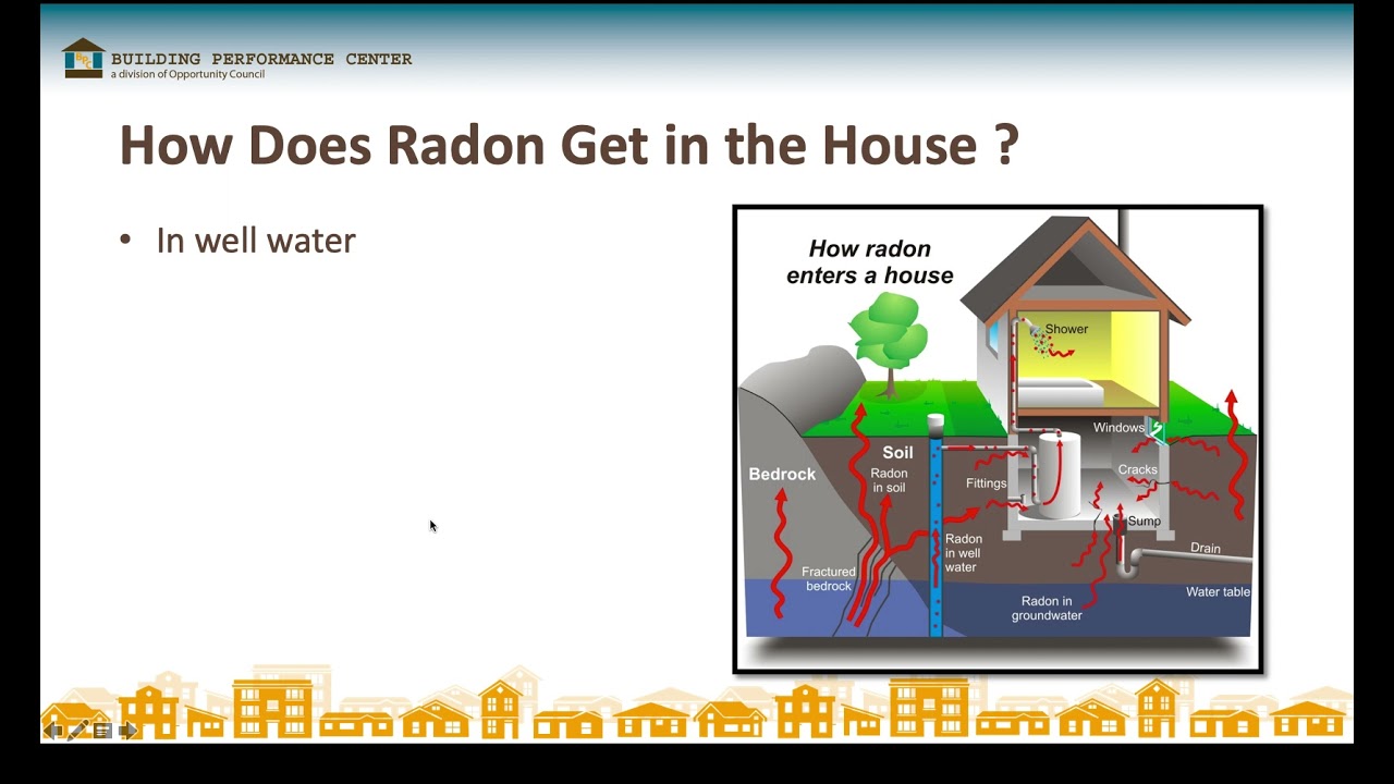 Radon Safety - YouTube