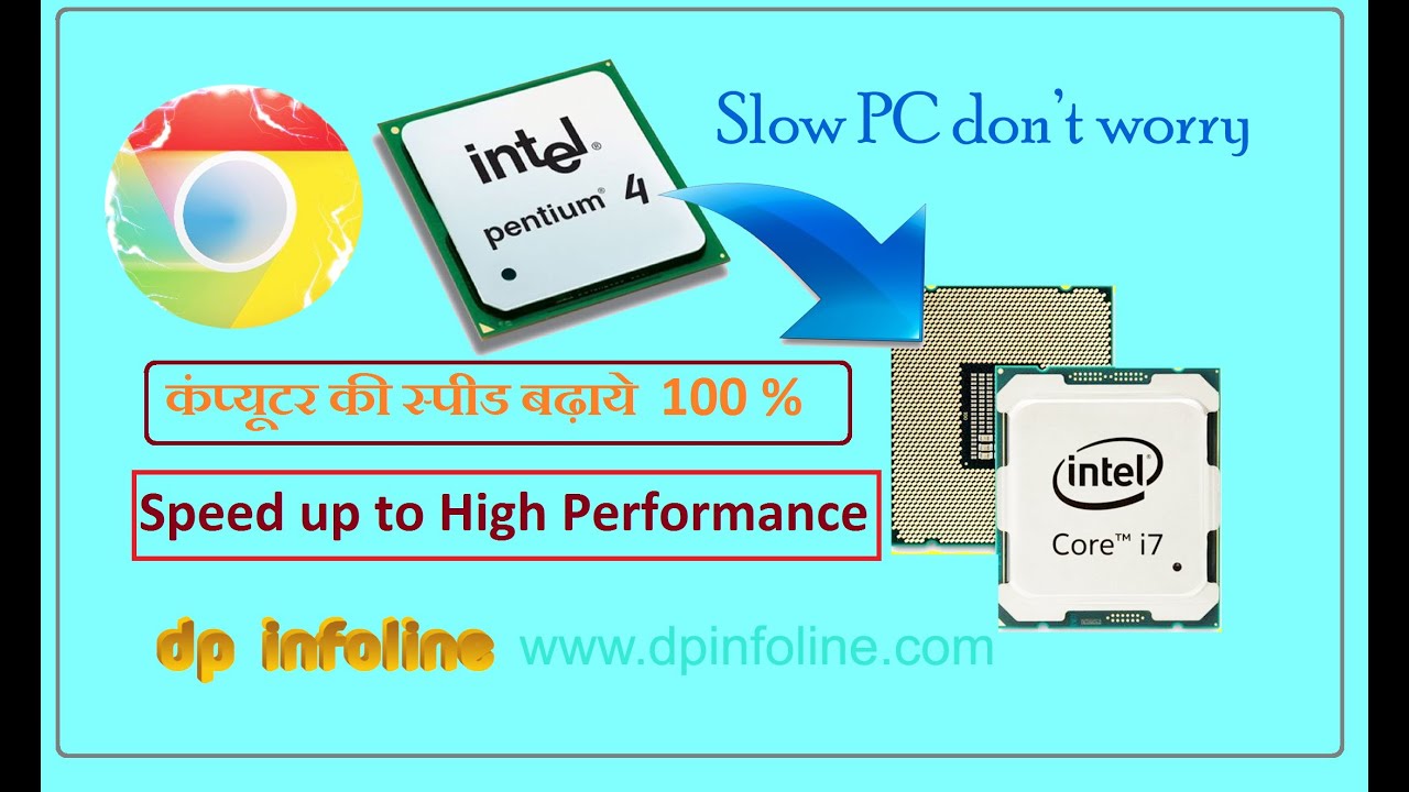 Slow PC problem Speed UR Computer and laptop Performance | RAM aur ...