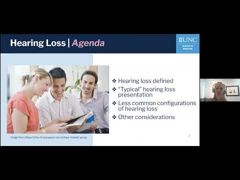 What Is The Configuration Of Hearing Loss