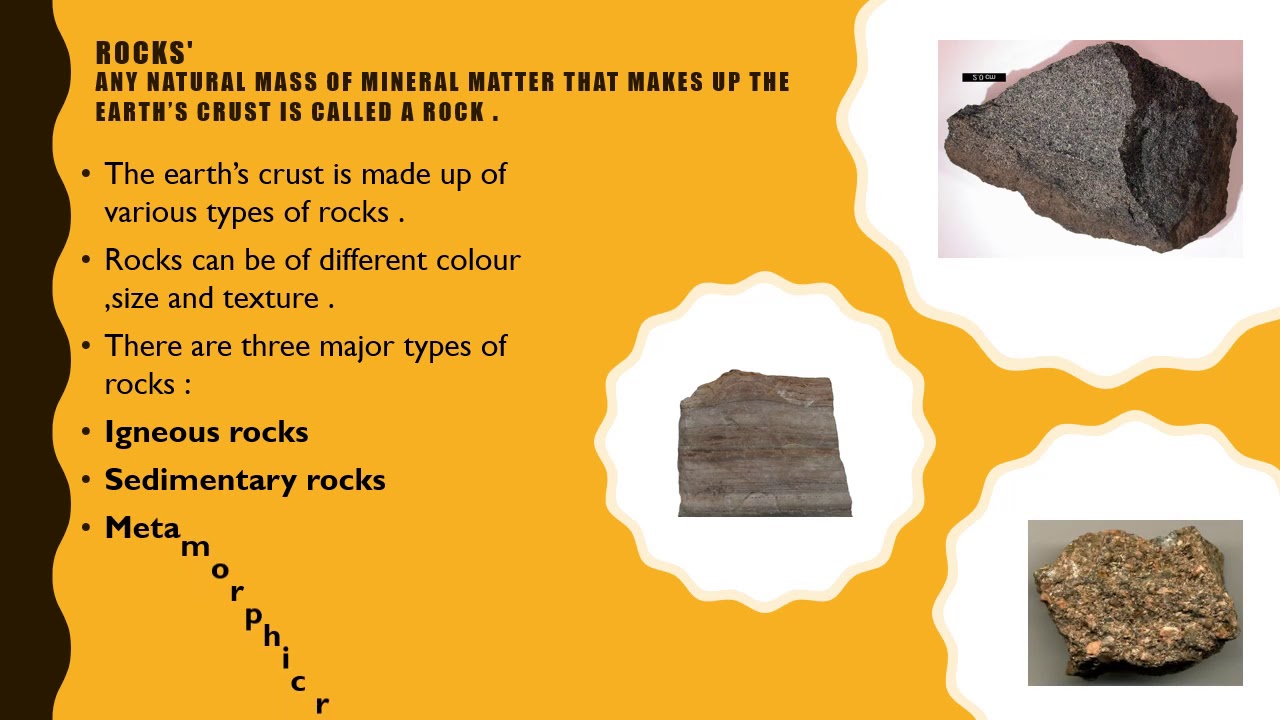 CBSE Grography Class-VII Ch-Inside Our Earth - YouTube