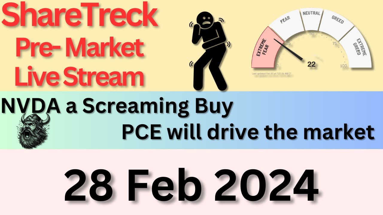 Pre-Market livestream 28th Feb, 2025. NVDA seems inexpensive. PCE will ...