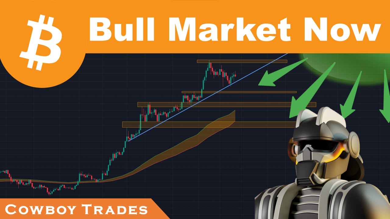 The Bitcoin ETF Is Live! - YouTube