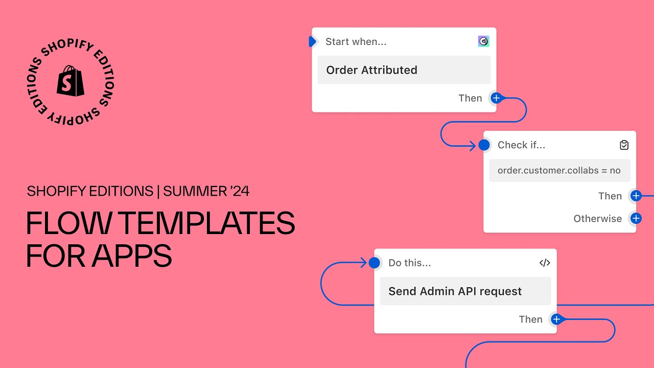 Flow templates for apps | Shopify Editions Summer '24 - YouTube