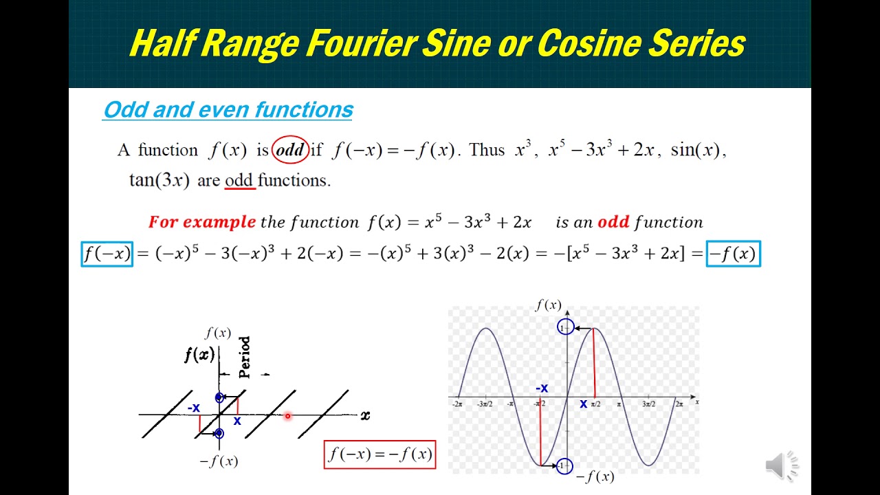 Half Range Fourier Sine And Cosine Series YouTube